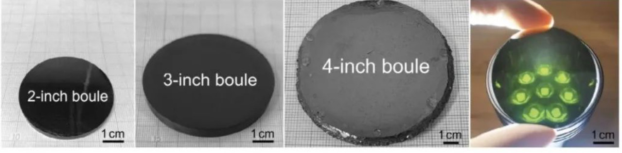 Liquid Phase Method: A Key Technological Breakthrough in Future Silicon Carbide (SiC) Single ...