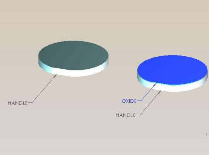 The process flow of SOI (Silicon On Insulator) wafer.