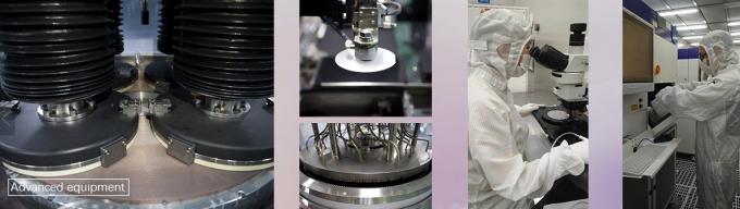 8 Inch AlGaN/GaN Gallium Nitride Wafer For Micro LED