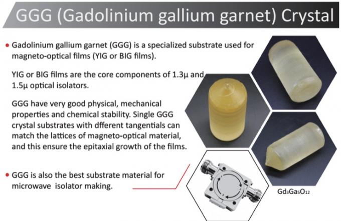 10x10mmt Superconducting Thin Monocrystalline Substrate Terbium Gallium ...