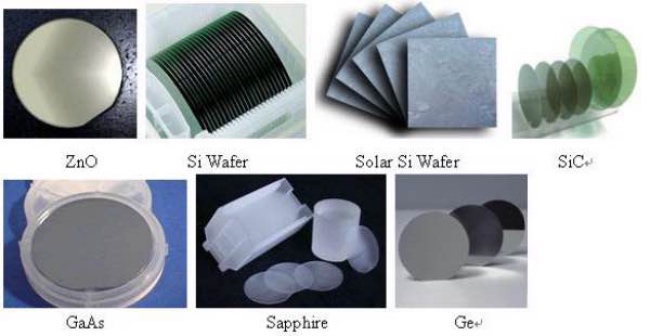 2 4 Inch 4-5 Um III Gallium Nitride Wafer 0.43 Mm Sapphire Sic Substrates