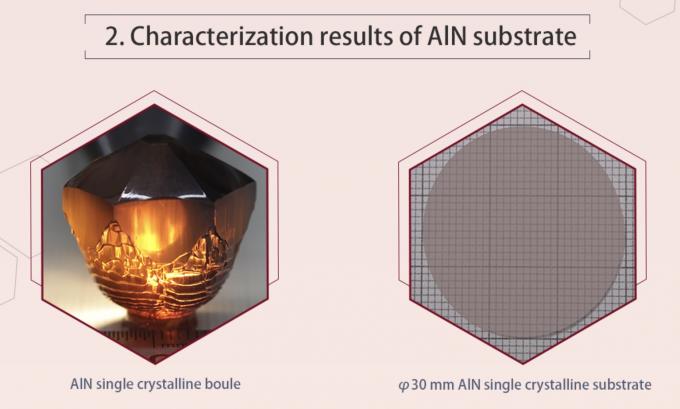 BAW Devices Dia 50.8mm 1 Inch AlN Aluminum Nitride Wafer
