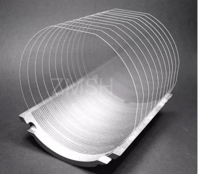 SiC Wafer 4H N Type 8inch Production grade Dummy grade Customized ...