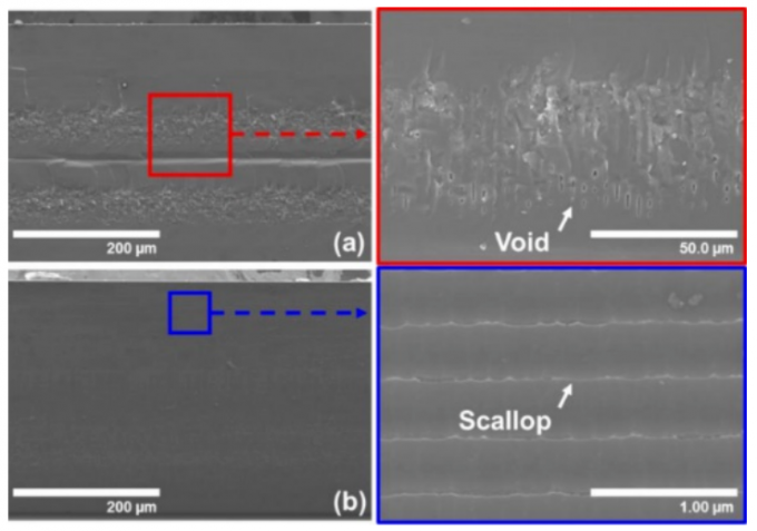 ZMSH Knowledge Sharing-What is wafer dicing technology?