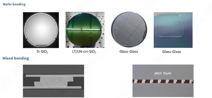 Wafer Bonder Hydrophilic Bonding MEMS Devices Power Electronics Wafer ...