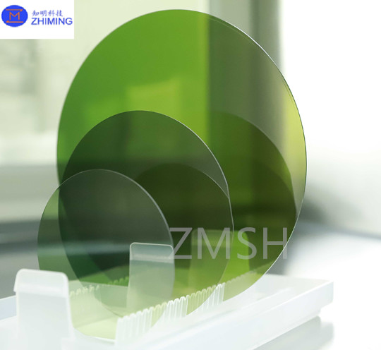 Analysis of AR Silicon Carbide Waveguides: A Design Perspective